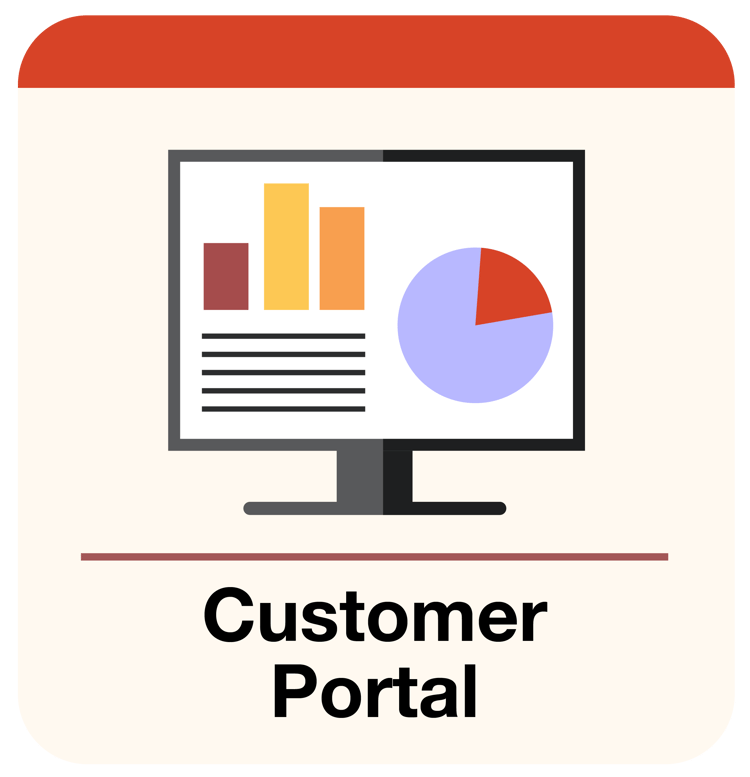 CCStorage - Self Storage Software